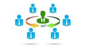 ¿Qué es un cliente 360 y de qué manera influye en su empresa ...